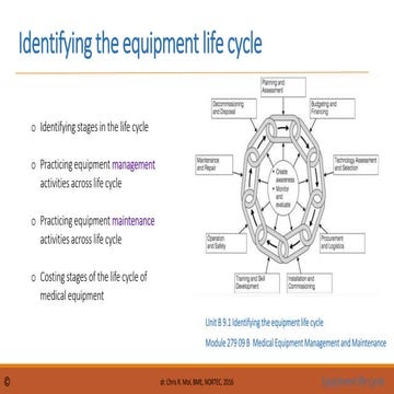 1. M&M Life Cycle of Healthcare Technology Management.pptx