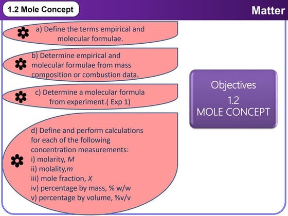 Class XI Chemistry - Mole Concept | PPTX | Chemistry | Science