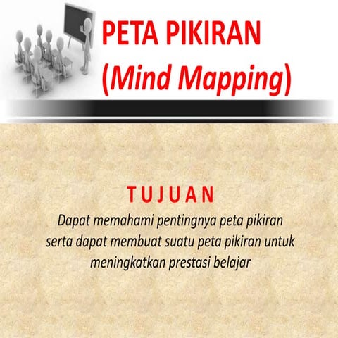 1. Peta Pikiran (Mind Mapping) materi BK | PPTX