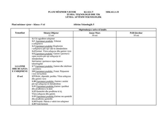 Planifikimi ditor bazuar ne kompetenca | PPTX