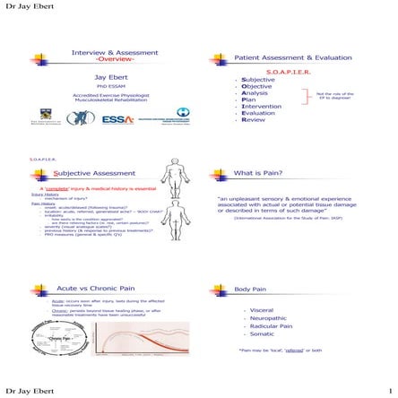 1. Lecture_5651_Pain_Interview_Assessment.pdf