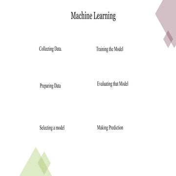 introduction___ to machine learning.pptx