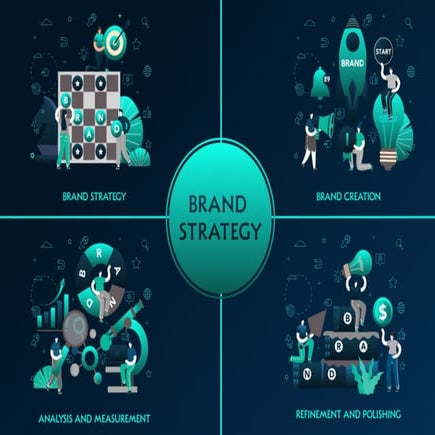 What Are The Components Of An Effective Brand Strategy? | PDF