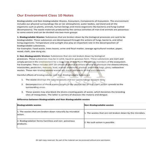 Our Environment Class 10 Science Notes pdf | PDF
