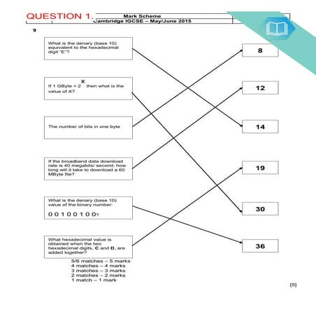 Binary-systems_ANSWERS.1.1.1 cambridge o level | PDF