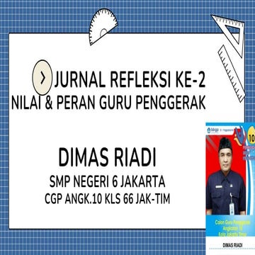 1.2.j. Jurnal Refleksi Ke-2 Dimas Riadi.pdf