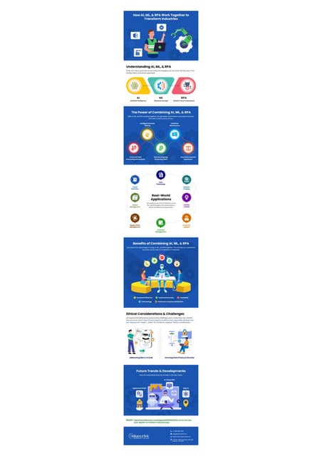 How Ai Ml And Rpa Work Together To Transform Industries Pdf