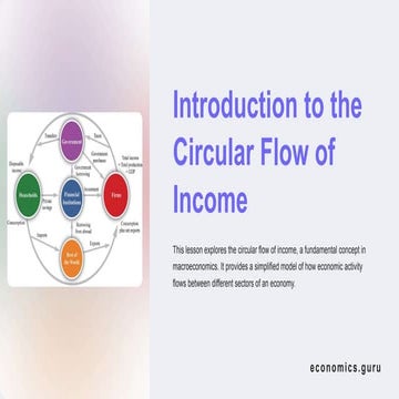 1.Introduction-to-the-Circular-Flow-of-Income.pptx