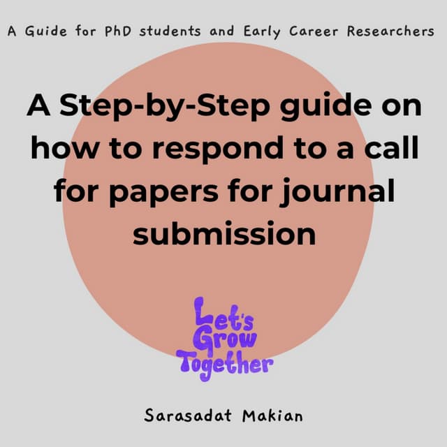 A step by step guide on how to respond to a call for papers for journal ...