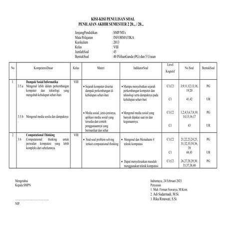 1. Kisi-Kisi PAT Kelas 8 - Informatika.docx