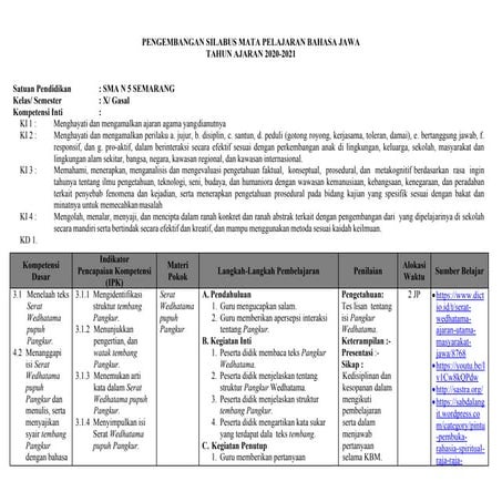 1. SILABUS KELAS X SMA/K BAHASA JAWA.pdf