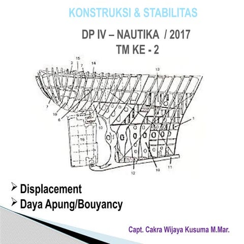 Construction & Vessel stability .pptx