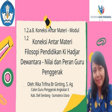 1.2.a.8. Koneksi Antar Materi - Modul 1.2.pptx