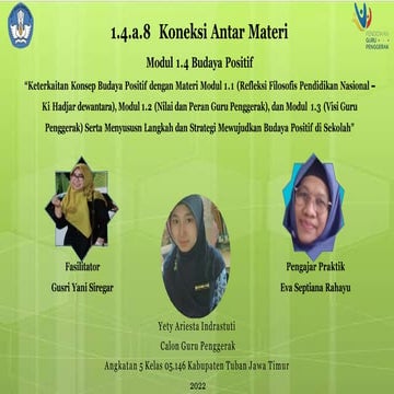 1.4.a.8 Koneksi antar materi peran .pptx