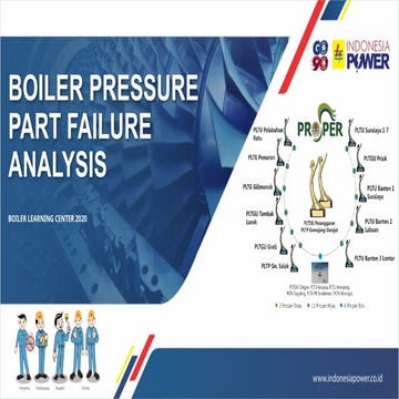 1. MATERI TAYANG BOILER FAILURE ANALYSIS rev01.pptx