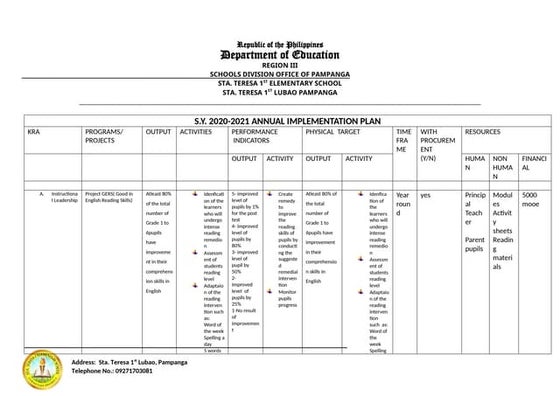Activity-Proporal-for-National-Womens-Month-Celebration.docx