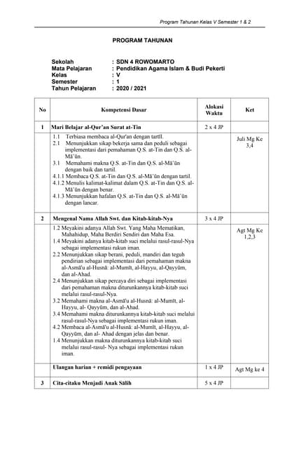 PROMES - www.guruyes.com.docx