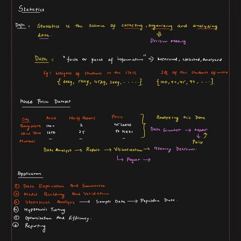 1.1 1-6-Stats Master statistics & machine learning intuition, math | PDF