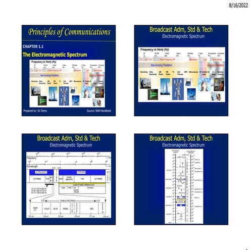 Electromagnetic spectrum | PPT