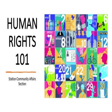 1. Basic HUMAN RIGHTS Presentation .pptx