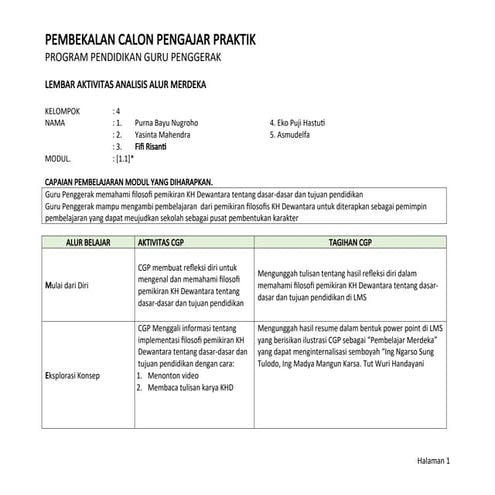 PEMBEKALAN MODUL PGP MODUL 1.1 PADA KEGIATAN PGP | PPT