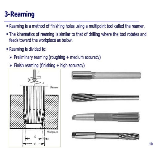 After Drilling process, reaming for good surface | PPT