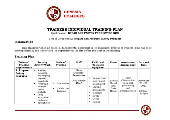 bread and pastry curriculum guide senior high school | PDF | Cooking ...