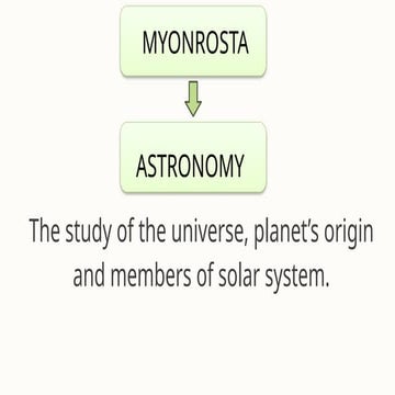 1.0 ORIGIN OF THE UNIVERSE (F). pptx | PPTX