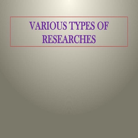 1.research methods 1.pptx pharmacy practice | PPTX