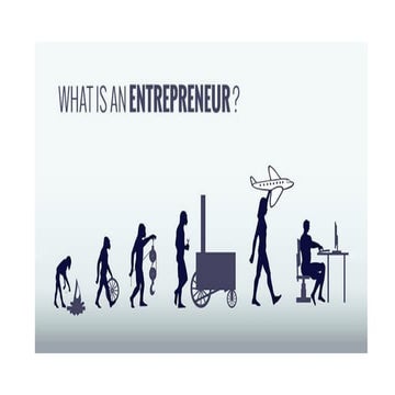 Introduction to Entrepreneurship - MBA Sem 2 | PPTX