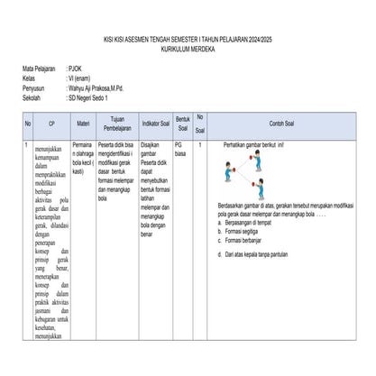 1. KISI KISI ATS PJOK 6KISI KISI ATS PJOK 6 .docx
