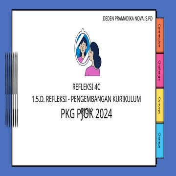 1.5.d. Refleksi - Pengembangan Kurikulum PJOK.pptx