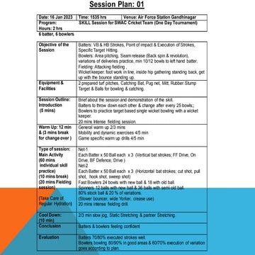 Cricket training plan for Advance player. BCCI | PPTX