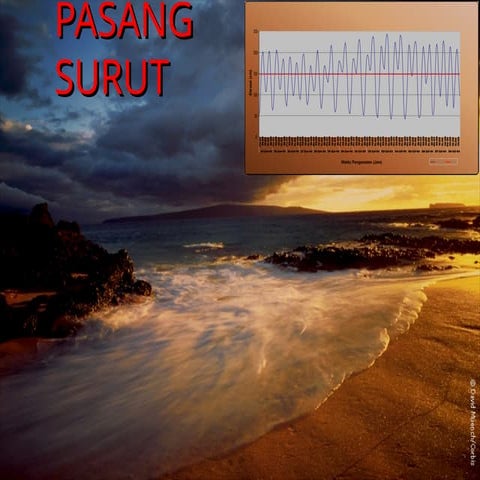 1. 1 PENDAHULUAN pasang-surut-pasut-1211899078541735-9.ppt
