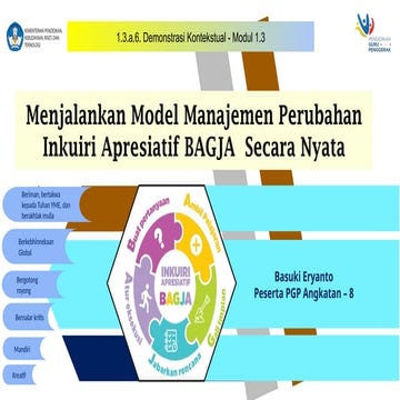 1.3.a.6. Demonstrasi Kontekstual - Modul 1.3.pptx
