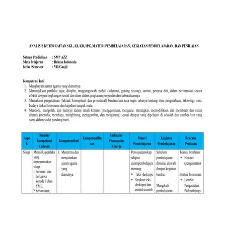 1. Analisis Keterkaitan SKL-KI-KD- Semester 1.docx