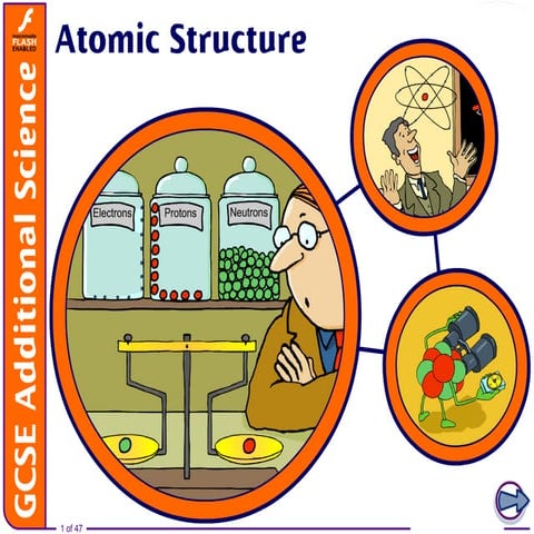 Atomic Structure- Lesson for Grade 7 students | PPTX
