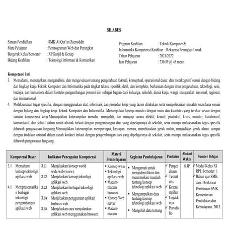 1.2. Silabus WEB Kls 11 TP.2022-2023 (1).docx