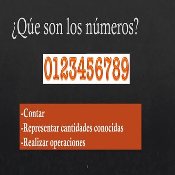 Diapositivas para explicar ¿Qué son los números? | PPTX
