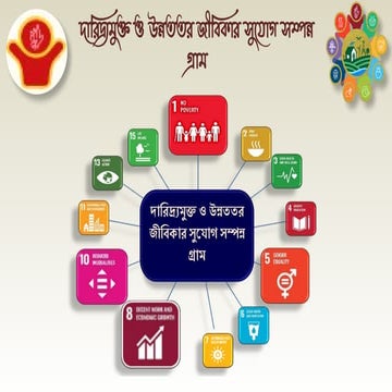 1. PPT for Concept & Indicator of village.pptx