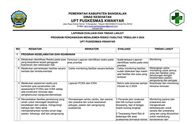 1.4.1.A KAK Program Manajemen Fasilitas dan Keselamatan (MFK).docx