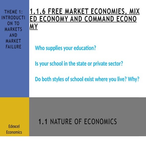 1.1.6 Free market economics mixed economy and command economy.pptx