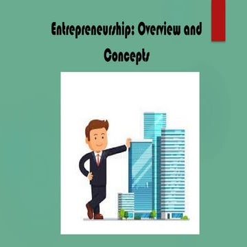 Entrepreneurship Module 1 power point pptx | PPTX