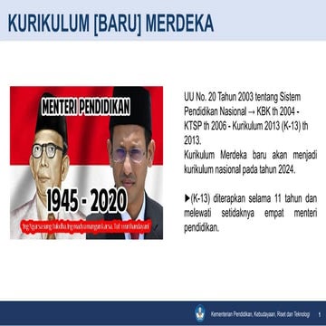 1. pengertian kurikulum merdeka smp.pptx