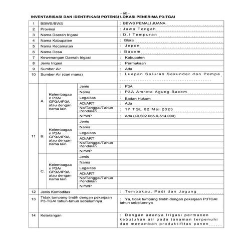 Format dokumen invetarisasi P3GTAI BBWS | DOC