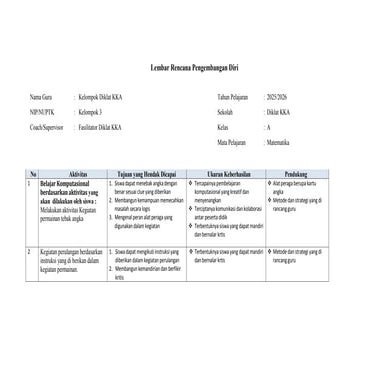 penguatan tugas pengenalan KA dan Coding | PDF