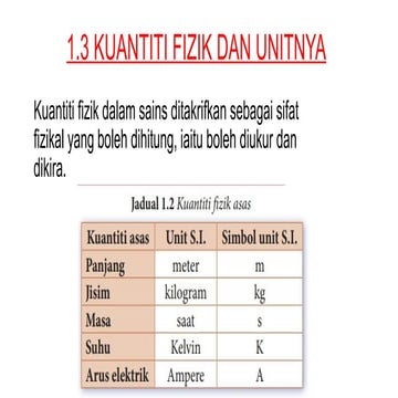 SAINS TINGKATAN 1_KUANTITI FIZIK DAN UNITNYA | PPTX