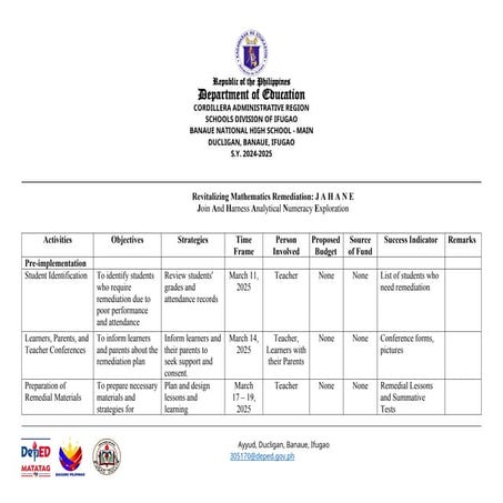 1. Action Plan in Remediation for mathematics 7-10 | DOCX