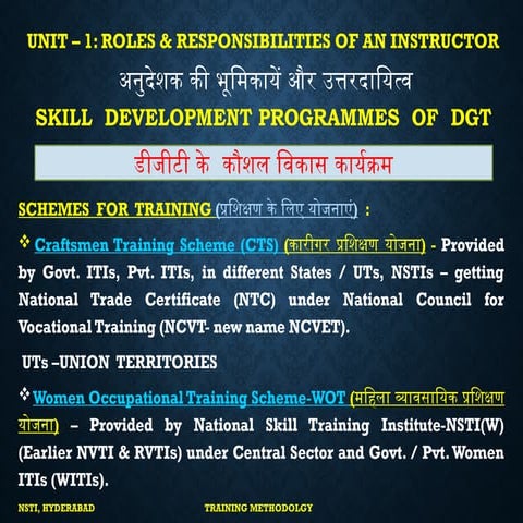 1.1 Skill Development Program how to learn.pptx