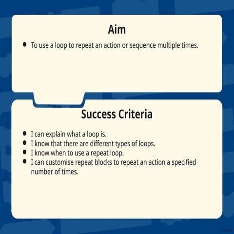 Scratch - Fixed loops | PPT